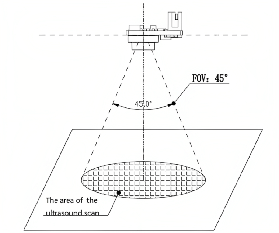 SEN0560 Ultrasonic ToF Material Detection Sensor