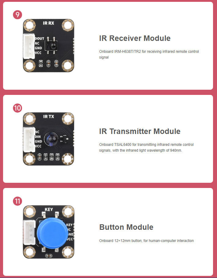 WAVE-24004 Raspberry Pi Pico Entry-Level Sensor Kit, Including Pico Expansion Board and 15 ...