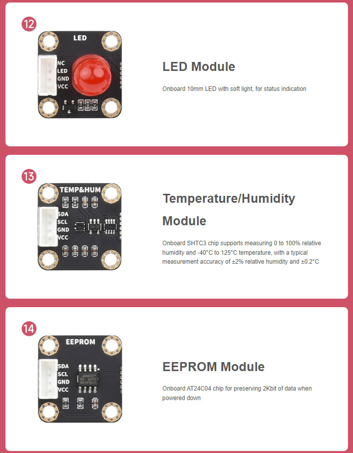 WAVE-24004 Raspberry Pi Pico Entry-Level Sensor Kit, Including Pico Expansion Board and 15 ...