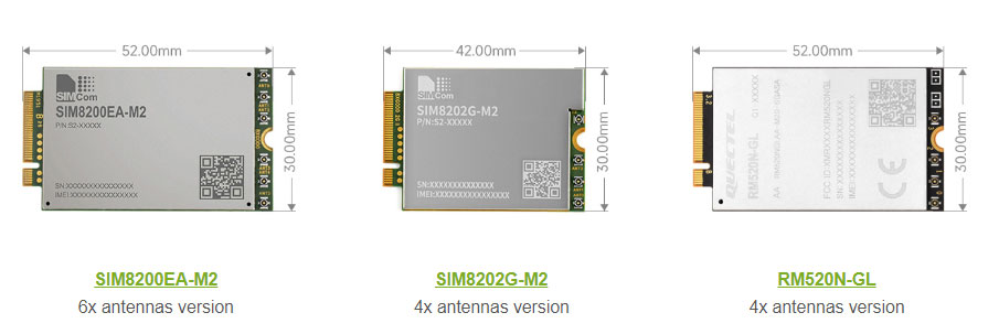 WAVESHARE 25932 RM520N-GL 5G/4G/3G module designed for Jetson Nano ...