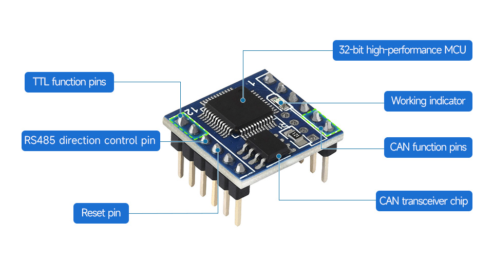 WAVE-26077 TTL UART To CAN Mini Module, With TTL And CAN Conversion ...
