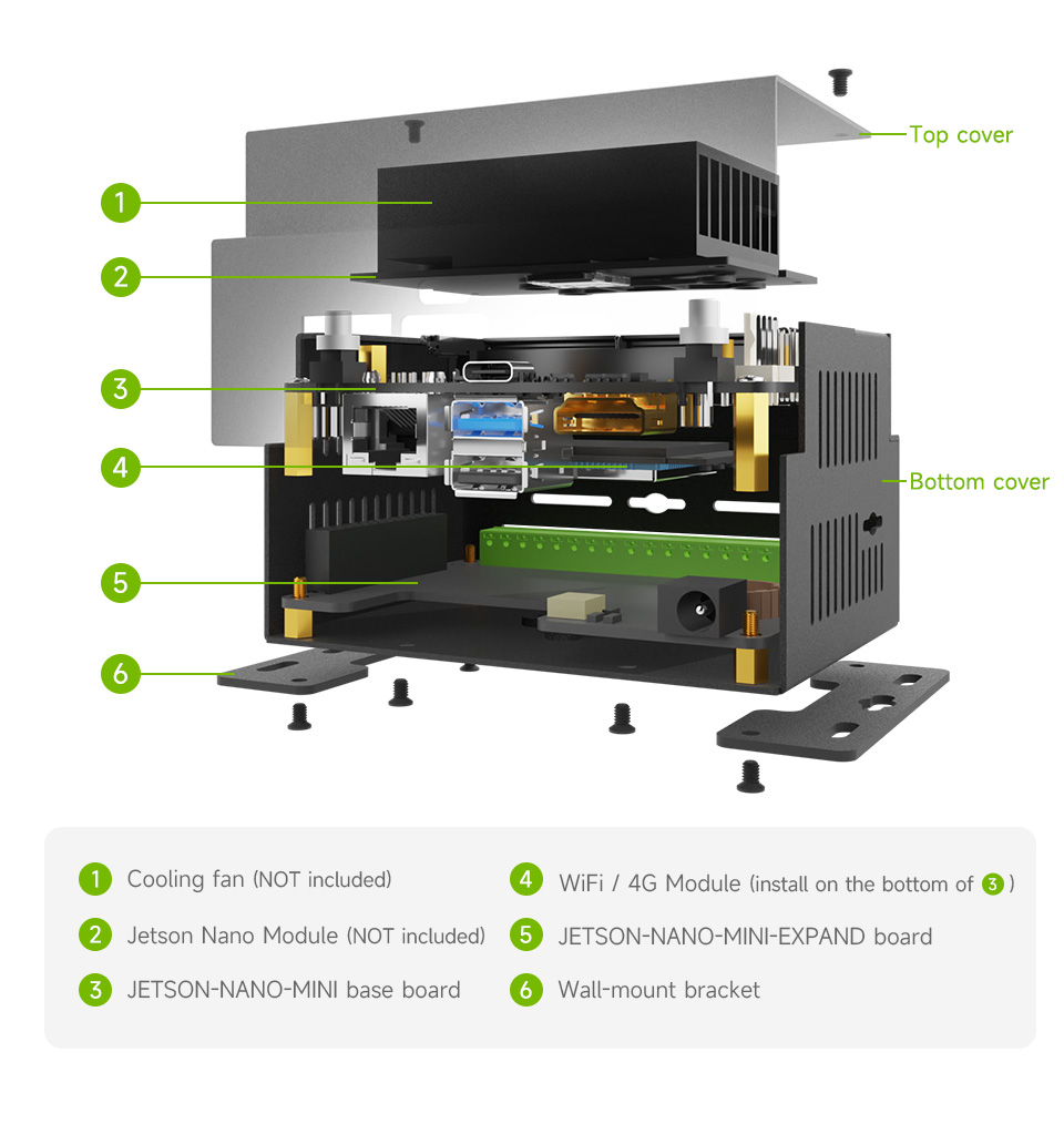 WAVE-26218 Mini-Computer Based on Jetson Nano Module (NOT Included), Onboard Multiple Peripheral ...