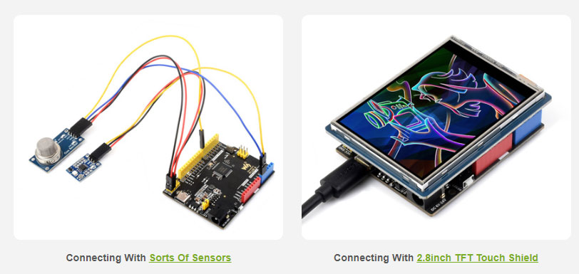 WAVE-26488 R7FA4 PLUS A Development Board, Based on R7FA4M1AB3CFM ...