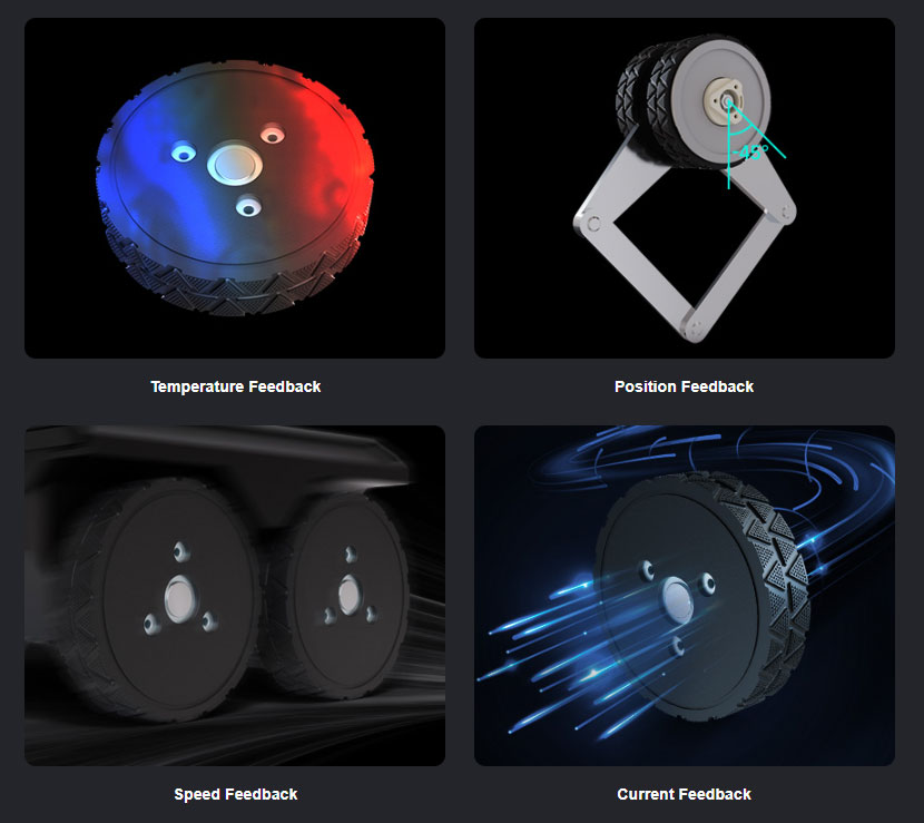 WAVE-26620 DDSM210 Direct Drive Servo Motor, Low Speed & High Torque ...
