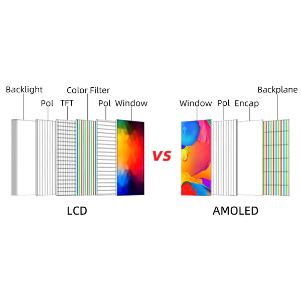 Lilygo T-Display-S3 with AMOLED Display Screen Module