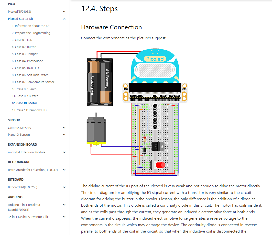 EF08272 ELECFREAKS Pico:ed Starter Kit (With Pico:ed Board)