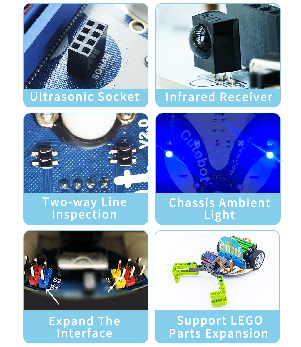 EF08275 ELECFREAKS Pico:ed Smart Cutebot Kit (With Pico:ed Board)