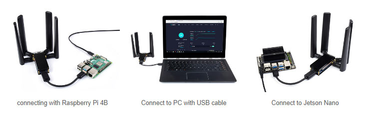 WAVE-23252 5G DONGLE Module, quad antennas, USB3.1 port, Aluminum Alloy ...