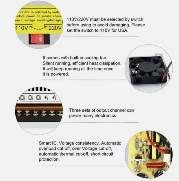 PS-600-65V-FAN 600W Adjustable 65V DC Power Supply (9.2A) – Dual Input ...