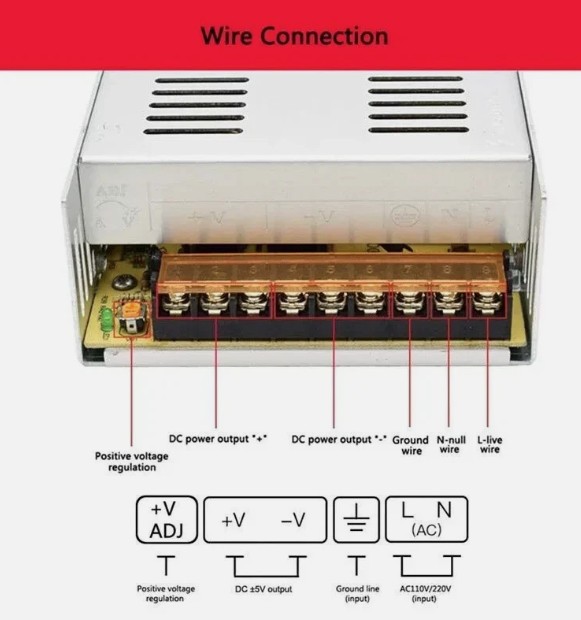PS-600-65V-FAN 600W Adjustable 65V DC Power Supply (9.2A) – Dual Input ...